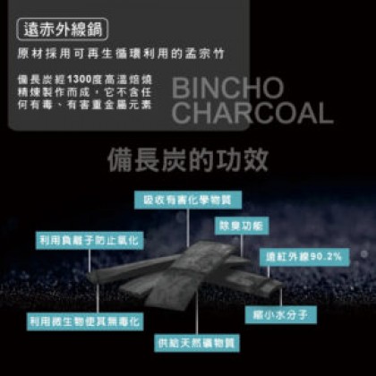 FULOTO FAR- INFRARED FULL CHARCOAL 24CM FRYING PAN