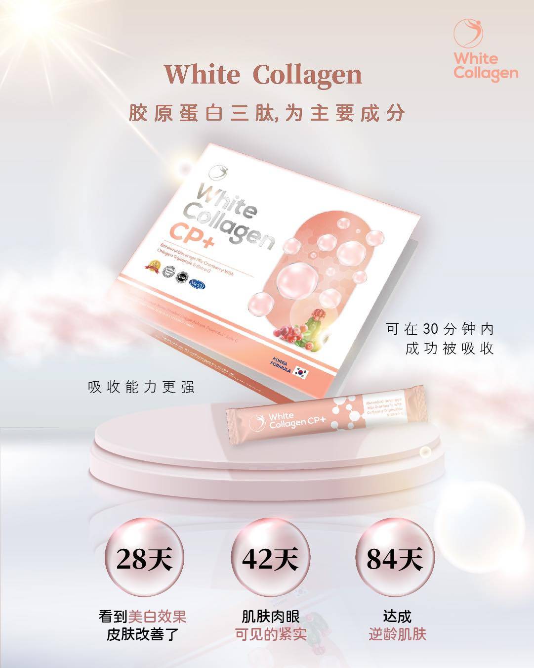 WHITE COLLAGEN CP+