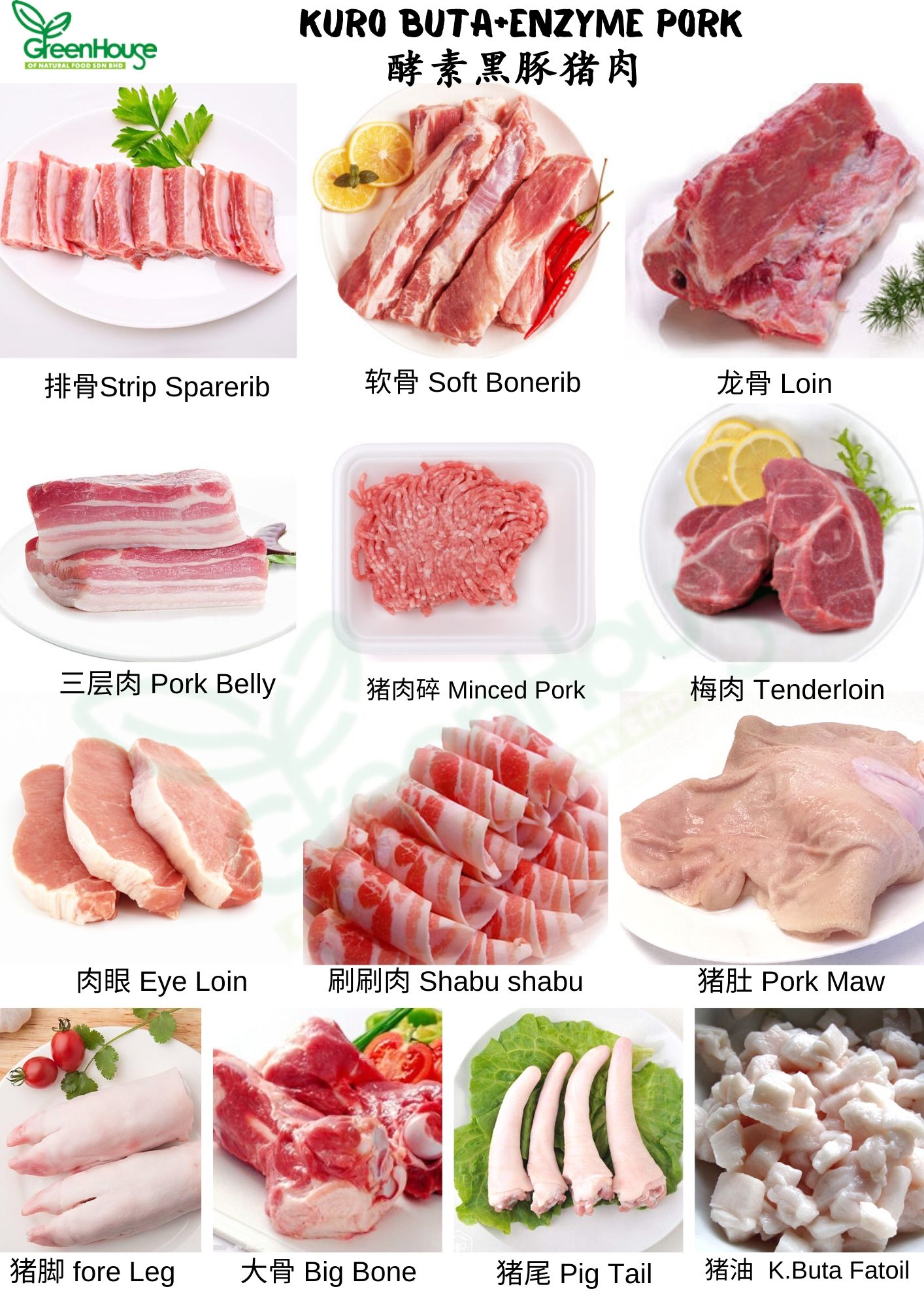 Are Pork Enzymes Haram at Isaac Perdriau blog